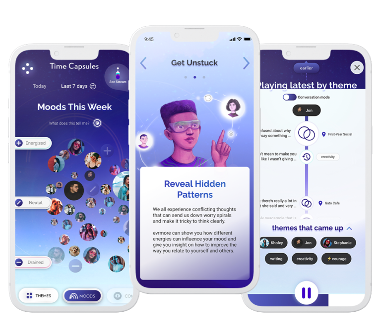 AI-Powered Web and Mobile App Development Company | Bitcot