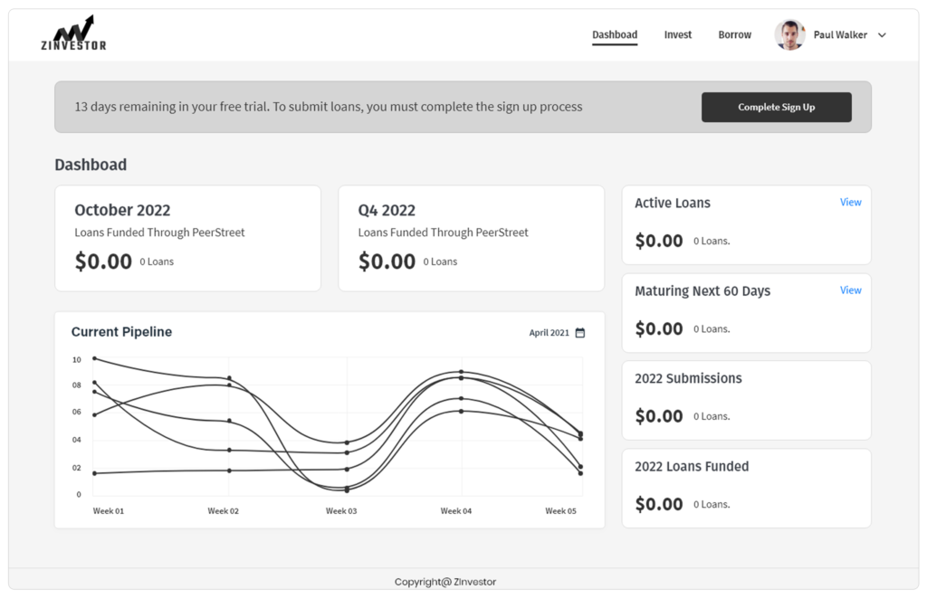 ZInvestor Mobile Application Platform | Case Study by Bitcot