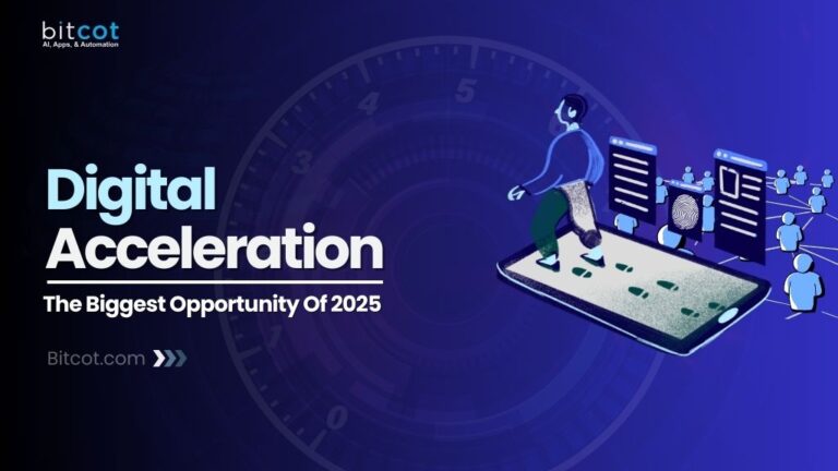 What is Digital Acceleration? A Detailed Guide for 2025