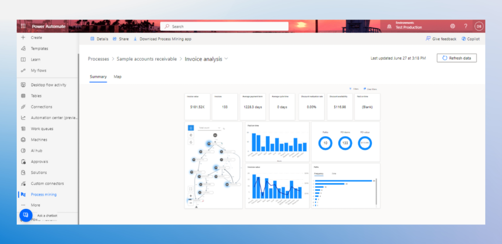 Low-Code Development Services | Low Code App Development Solutions