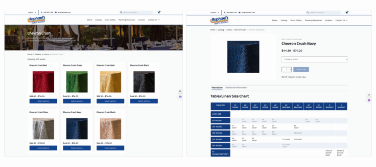 Raphaels: Rental Services eCommerce Platform | Developed by Bitcot