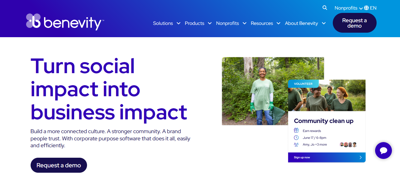 Top 15 AI Tools Every Nonprofit Should Know About - 2025 Guide