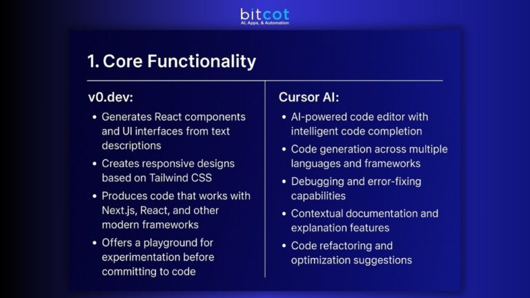 v0.dev vs Cursor AI: Full Comparison, Use Cases, and Best Choice