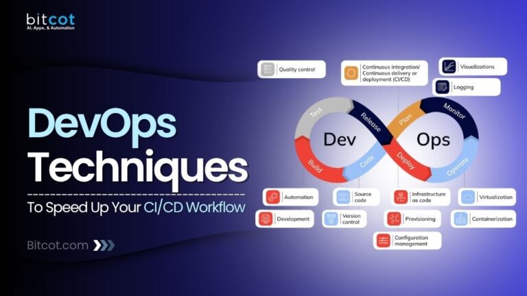 Devops Infinity Loop A Guide For Your Organization In 2025