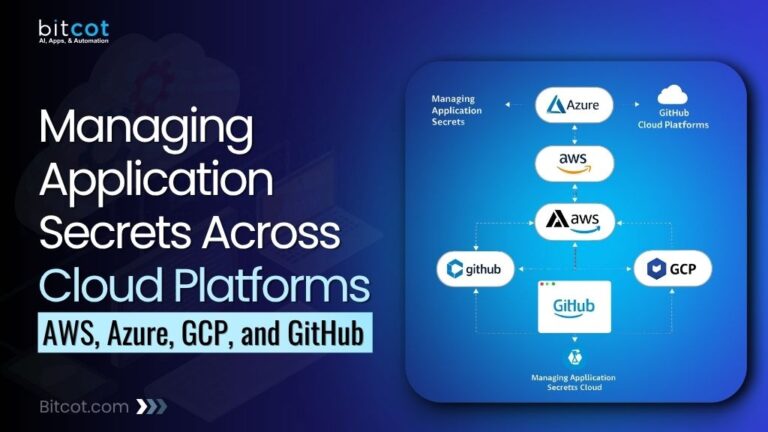Managing Application Secrets Across Cloud Platforms AWS, Azure, GCP, and GitHub