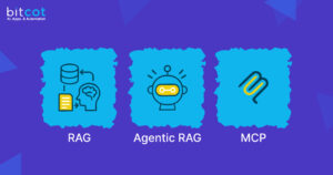 RAG vs Agentic RAG vs MCP: A 2025 Comparison Guide for Business Leaders