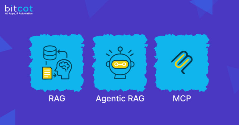 RAG vs Agentic RAG vs MCP: A 2025 Comparison Guide for Business Leaders